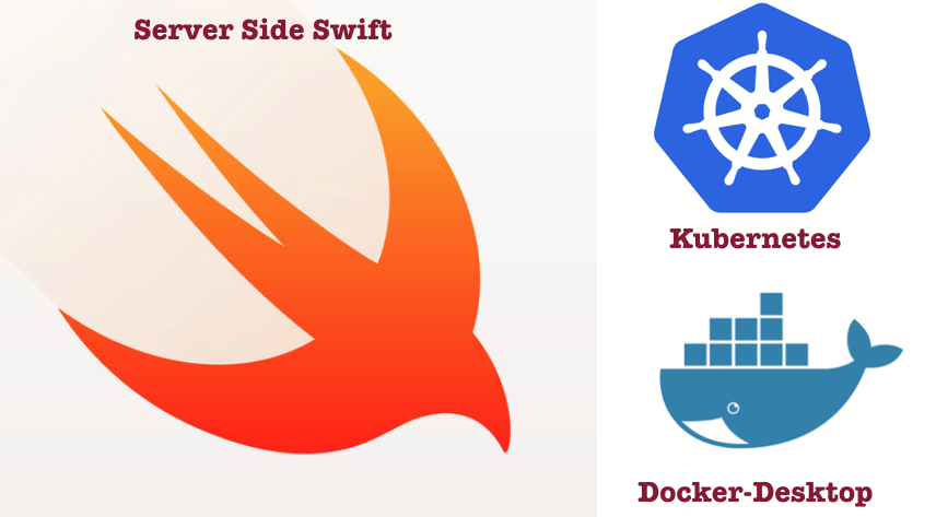 Swift Docker Kubernetes Awesome Deployments From Macos Super