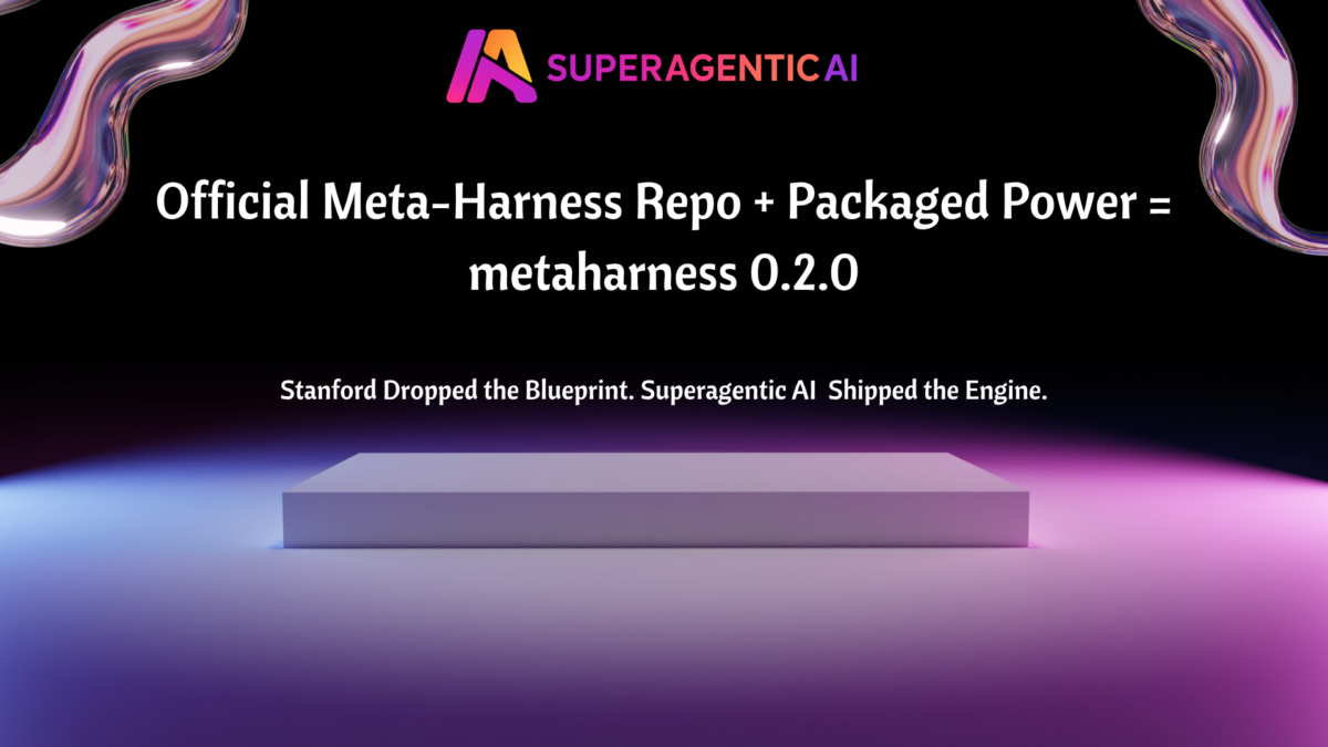 Official Meta-Harness Repo + Packaged Power = Coding Agent metaharness ...